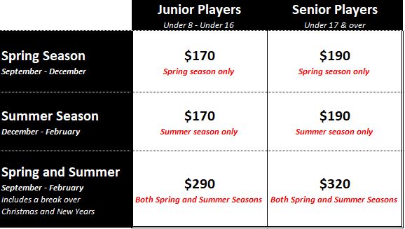 Summer | Strathfield Football Club